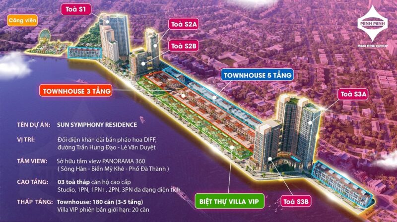 Thông tin dự án SUN SYMPHONY RESIDENCE Đà Nẵng 2024